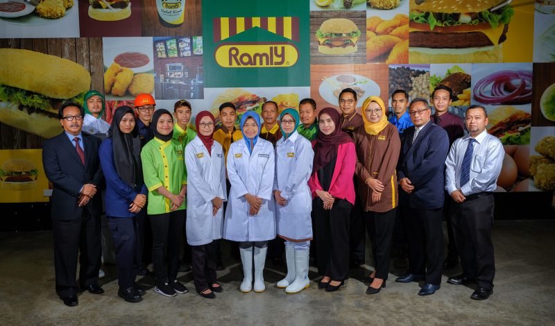 Careers – Official Website of Kumpulan RAMLY